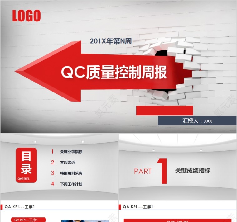 简约清新QC质量控制周报PPT模板免费下载-演图网